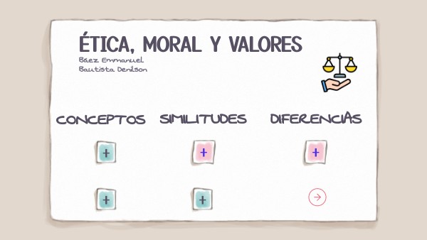 Evaluación; ética, moral, valores | Genially