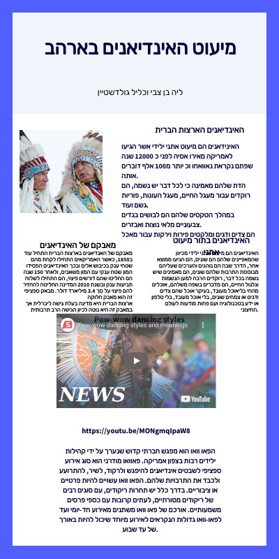 BASIC INFOGRAPHIC | Genially