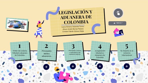 Legislación y aduanera | Genially