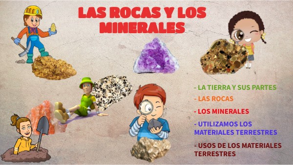 UNIDAD 1: LAS ROCAS Y LOS MINERALES