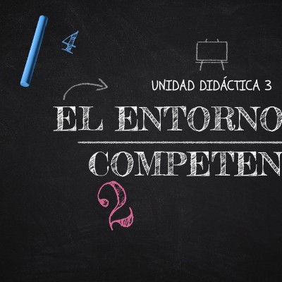 UD 3 EL ENTORNO Y LA COMPETENCIA | Genially