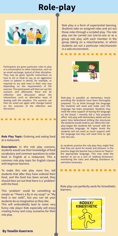 LEARNING STYLES AND STRATEGIES