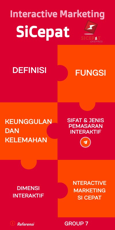 STEPS BICOLOR INFO | Genially