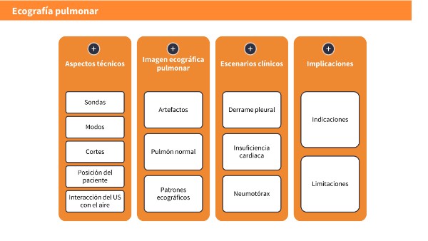 M2_infografia | Genially