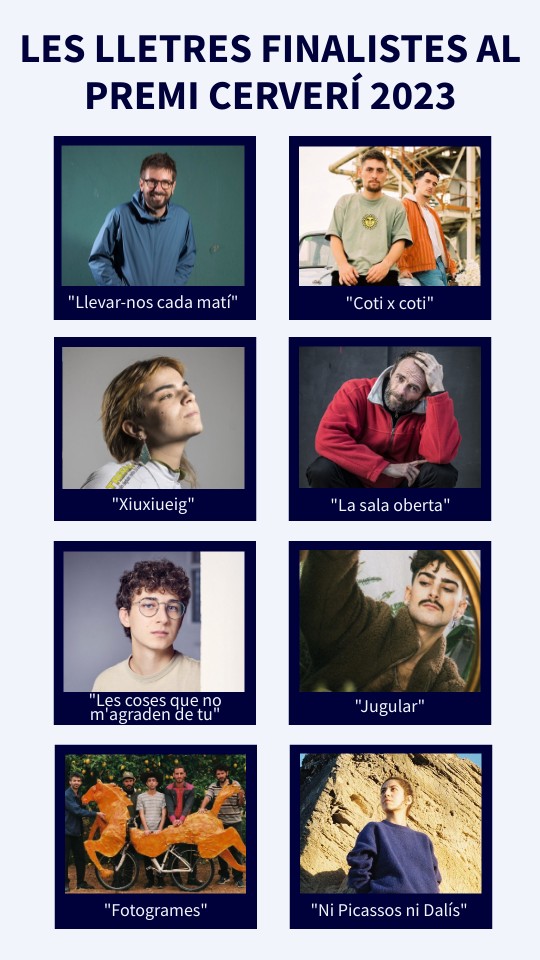 CERVERÍ 2023 | Genially