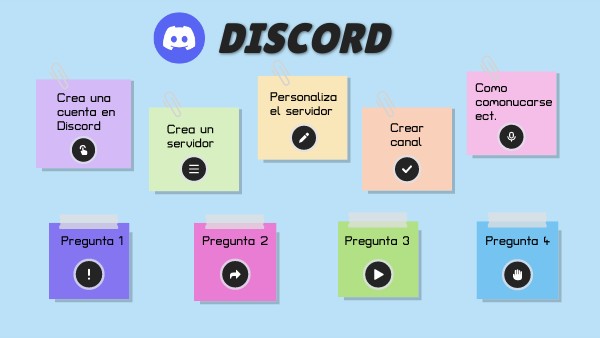 DISCORD | Genially