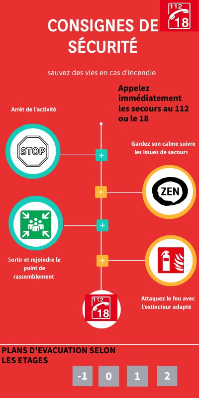 TEMPORARY ANIMATED LINE | Genially