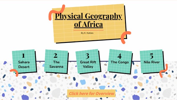 Africa's Physical Geography