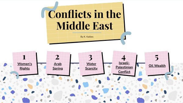 Conflicts in the Middle East