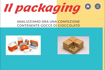 Il Packaging | Genially