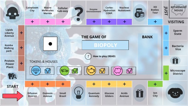 Biopoly - Luis Lugo & Juan Peralta