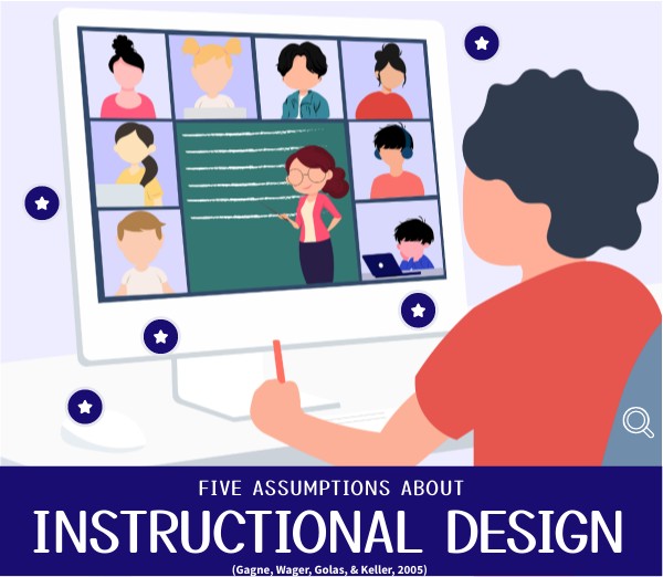 Five Instructional Design Assumptions