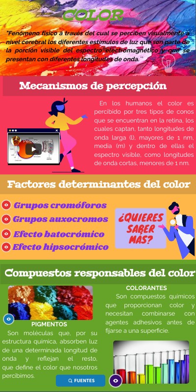 INFO MULTICOLOR | Genially