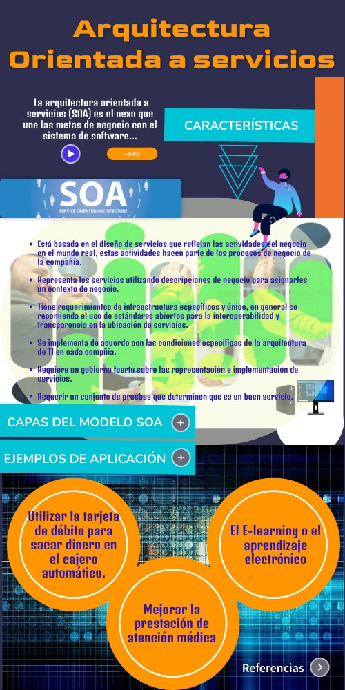 SOA-Arquitectura Orientada a Servicios