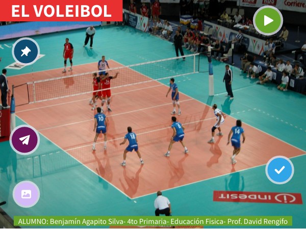 Imagen interactiva voley - 4to primaria | Genially