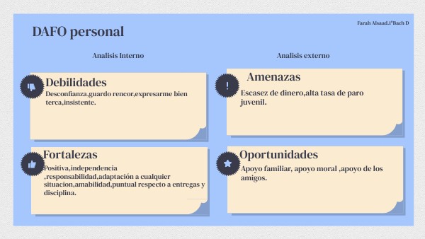 DAFO NOTAS | Genially