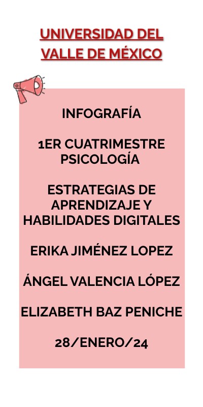 INFOGRAFÍA UVM | Genially