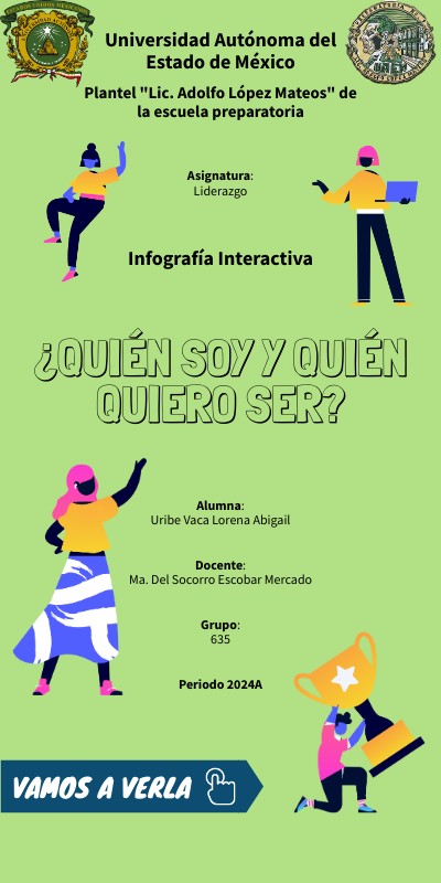 Infografía Interactiva - Liderazgo - Lorena Abigail Uribe Vaca | Genially