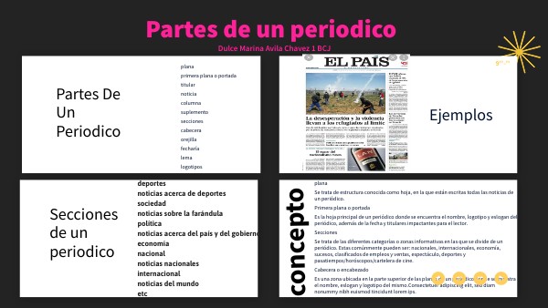 partes de un periodico | Genially