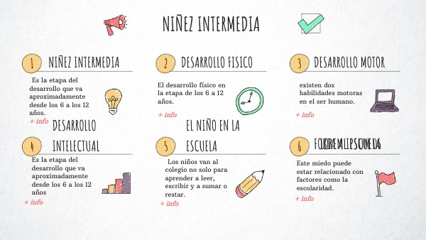 NIÑEZ INTERMEDIA ING | Genially