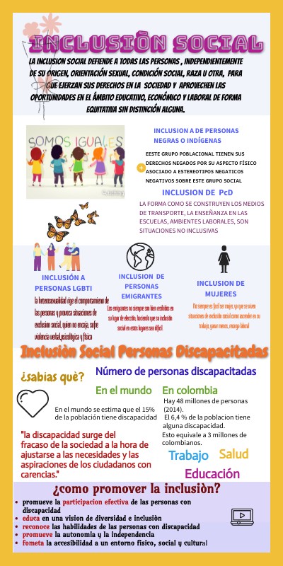 INCLUSION SOCIAL | Genially