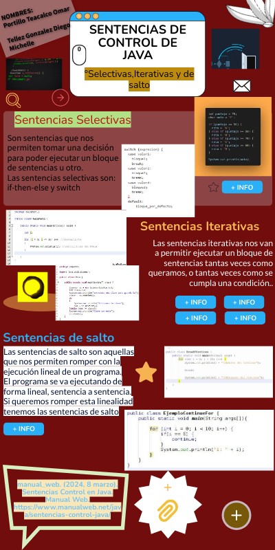 Infografía Sentencias de control de java