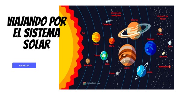 viajando al sistema solar | Genially