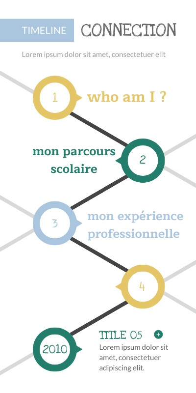 CONNECTION | Genially