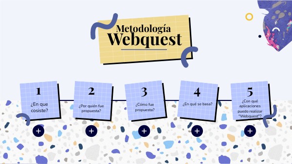Webquest
