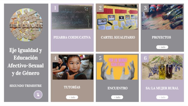 EJE IGUALDAD 2ª EVAL | Genially