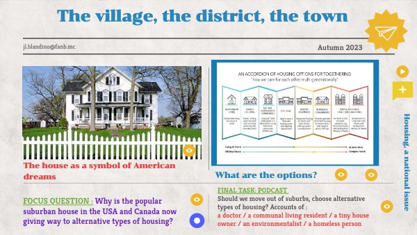 AMERICAN HOUSING 2022 2023 | Genially