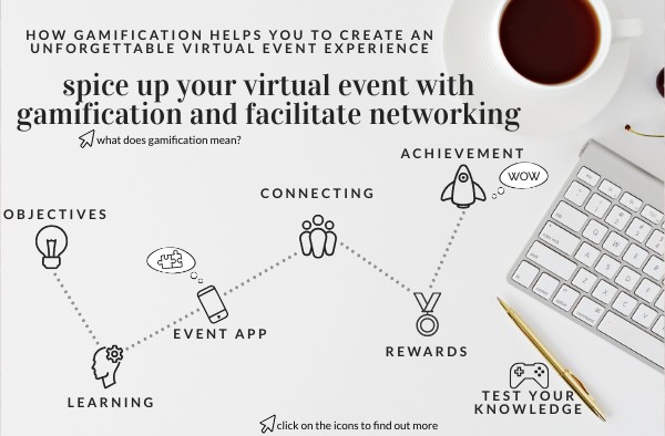 Gamification | Genially