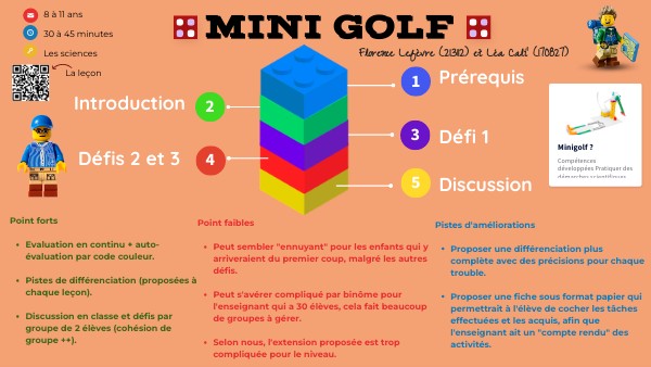 MINI GOLF LEGO | Genially