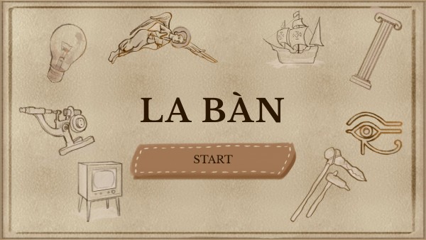 La Bàn | Genially