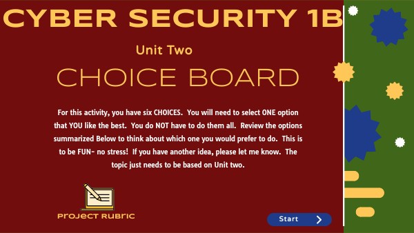 Copy - Unit Two Choice Board Cybersecurity Unit 2