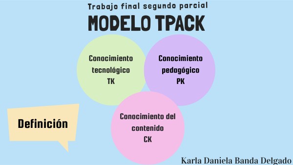 ESQUEMA MODELO TPACK