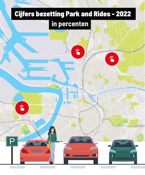 Park and Rides | Genially