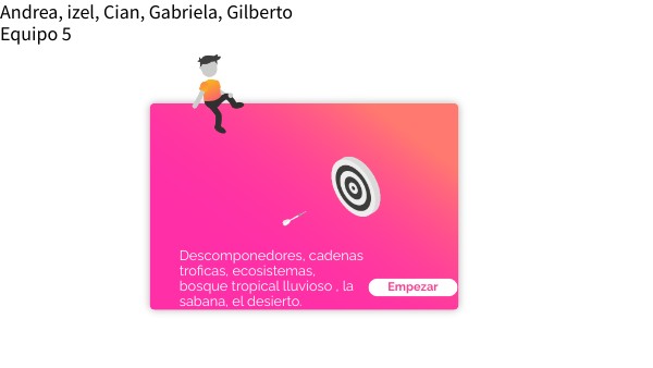 1°B equipo 5 genially | Genially