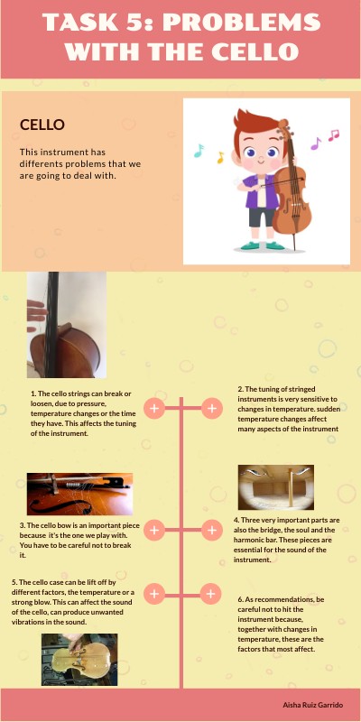 INFO VERTICAL CÉLULAS | Genially