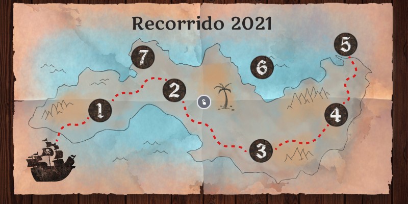 Escuela 219, Neptunia/MC Laura Martínez | Genially