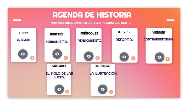 AGENDA DIGITAL | Genially