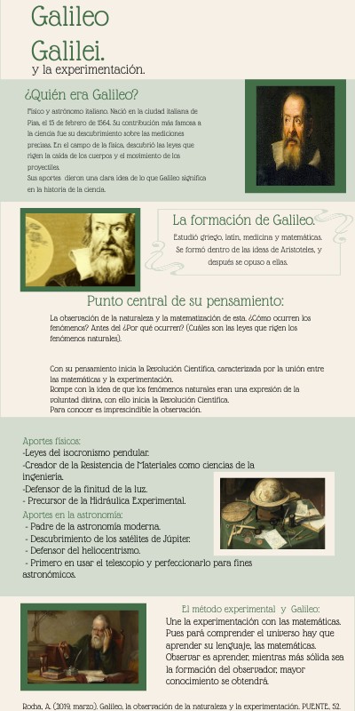Galileo Galilei | Genially