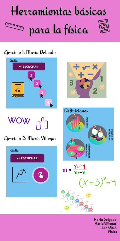 3A-FÍS-22-10-2021 | Genially