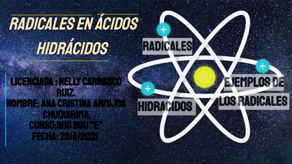 RADICALES EN ACÍDOS HIDRACIDOS