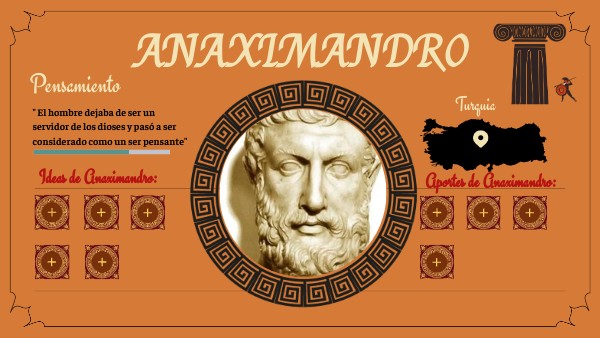 Anaximandro | Genially