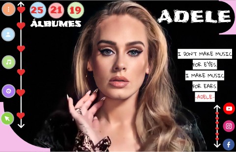 Imagen interactiva-ADELE | Genially