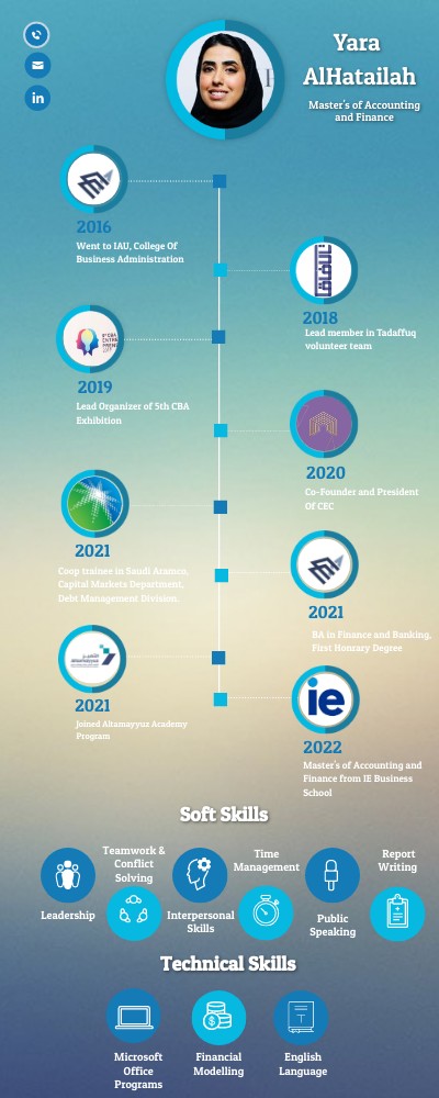 TEMPORARY ANIMATED LINE | Genially