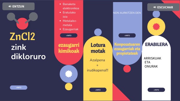 ZnCl2 (Jon Etxebarria eta Ane Reoyo) | Genially