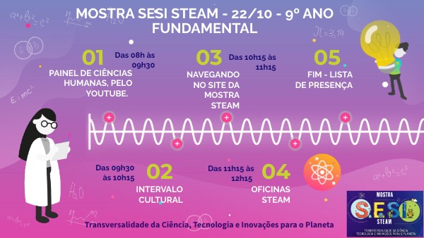 SESI MOSTRA STEAM - 9º ANO FUNDAMENTAL | 2º Dia | Genially