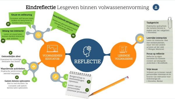 LBVV 6 spt - Eindreflectie
